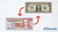 Quetzales A Dolares Quetzales A Dolares