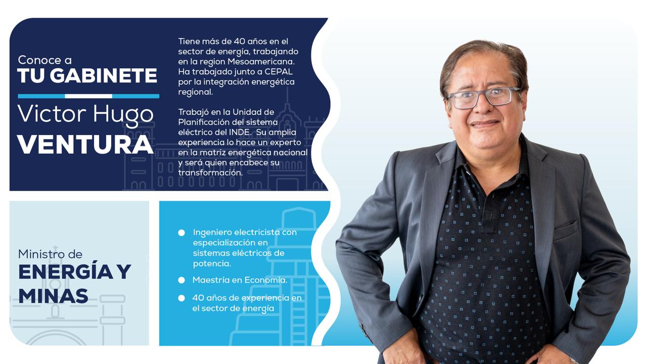 Víctor Hugo Ventura asume como Ministro de Energía y Minas - La Hora