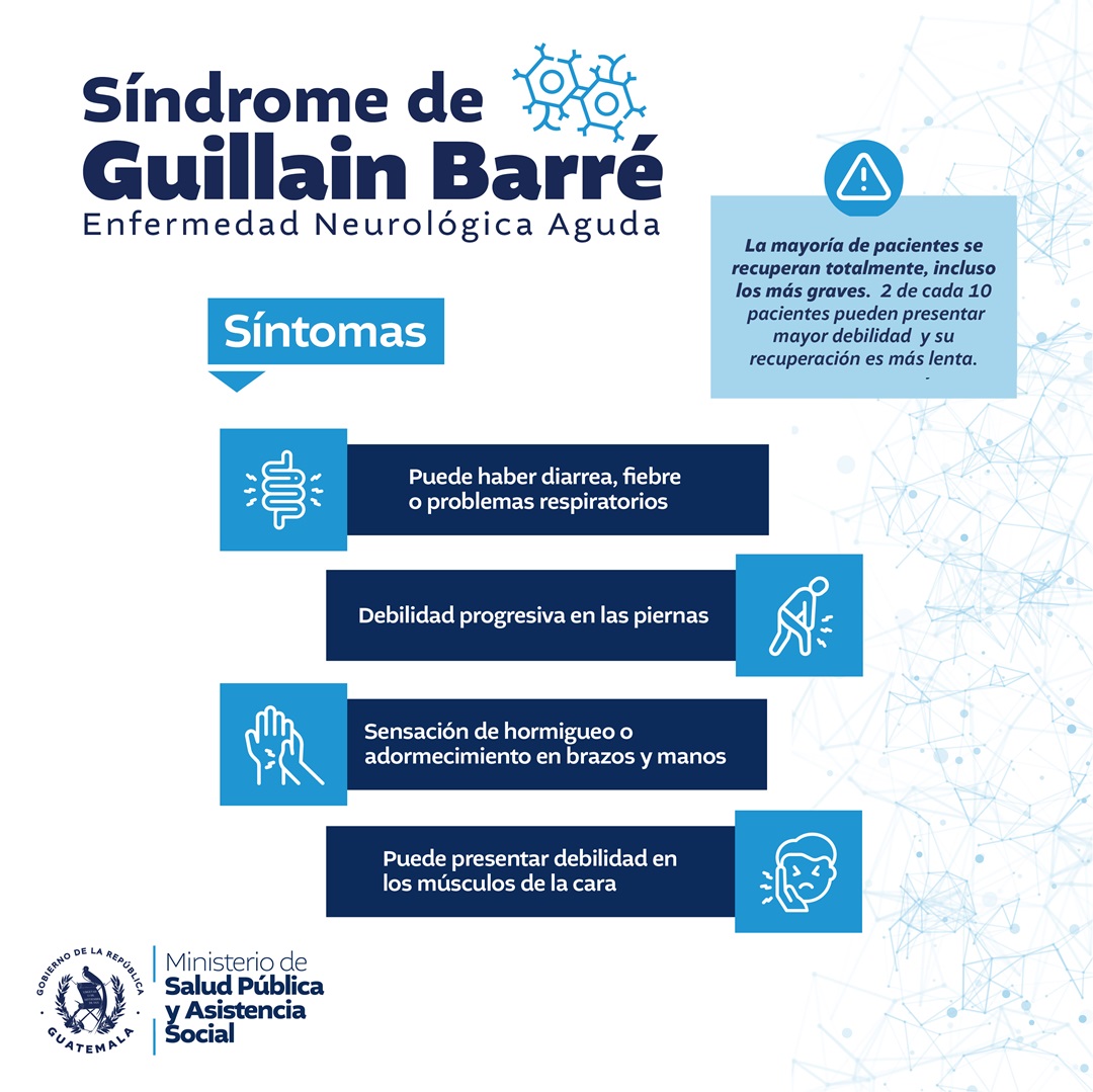 Salud explica en qué consiste el recién confirmado Síndrome Guillain ...