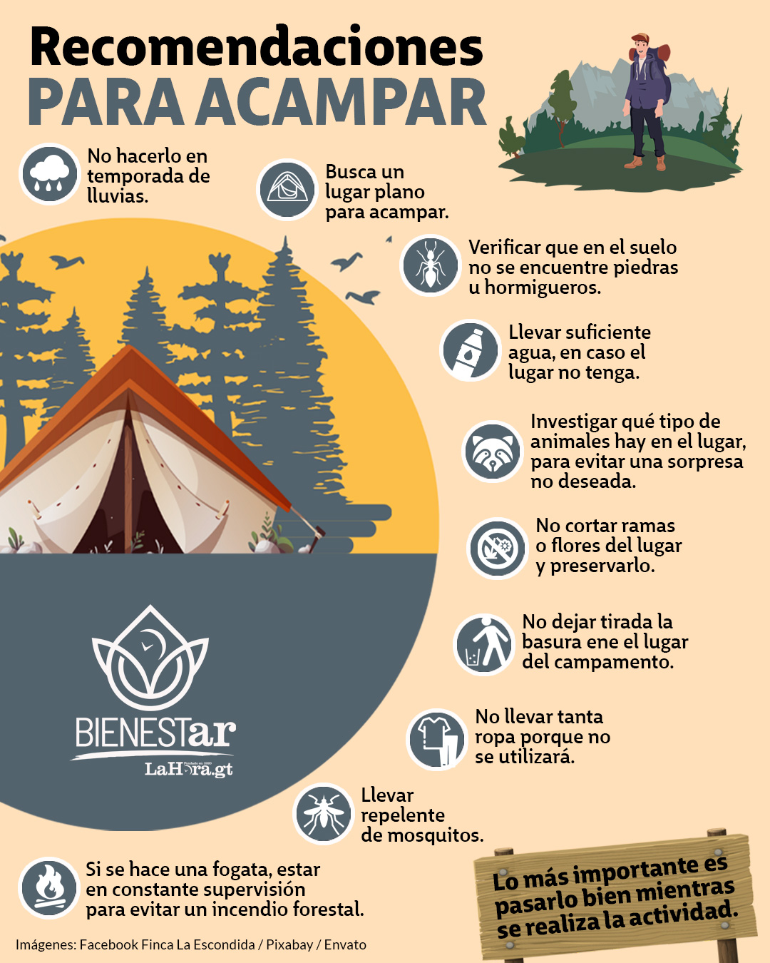 Lugares para acampar cerca de la ciudad de Guatemala: Costo, horario y ...