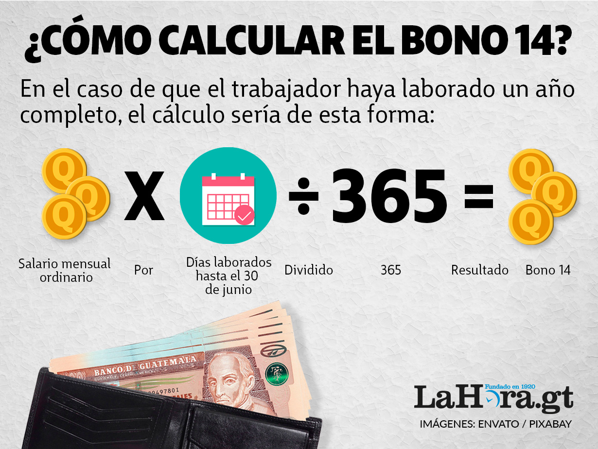Bono 14: Guía para calcularlo y utilizarlo de forma responsable - La Hora