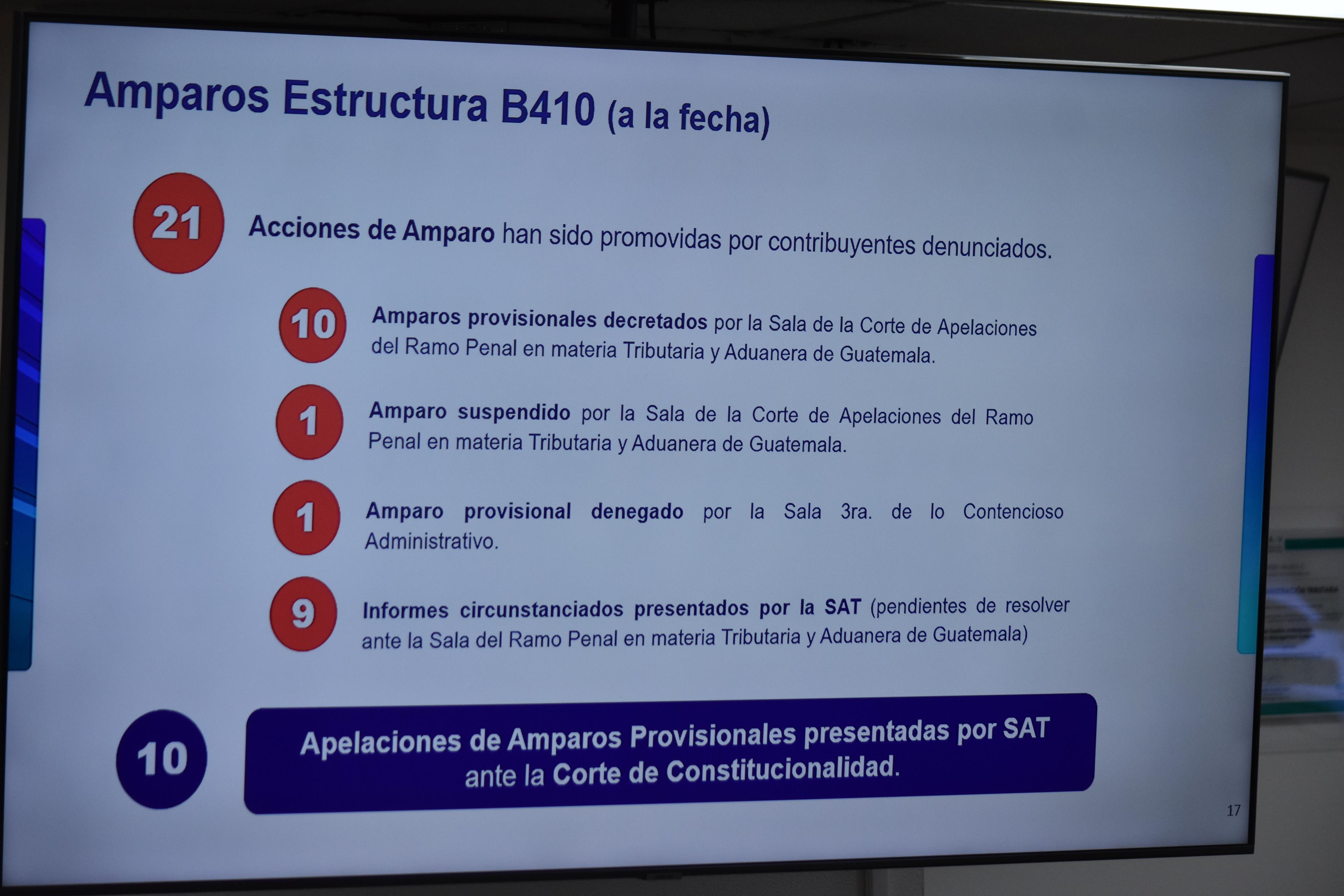 Caso B410: SAT mientras pide capturas y arraigos, acciona con ...