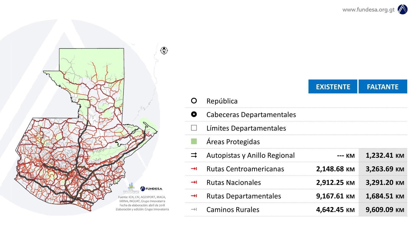 Guatemala: Entra en vigor la Ley de Infraestructura Vial Prioritaria ...