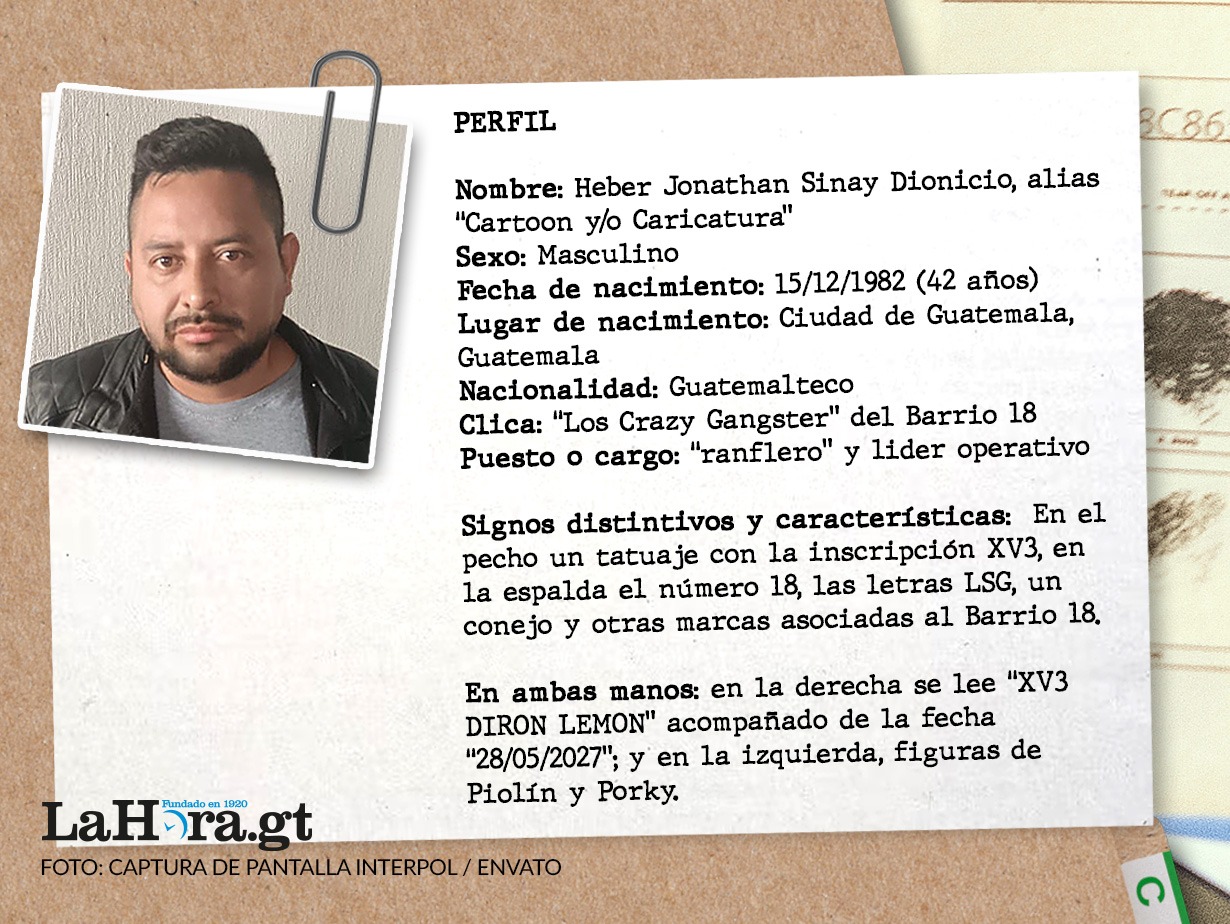 Alias “Cartoon”: ¿Quién es el quinto "terrorista" del Barrio 18 ...