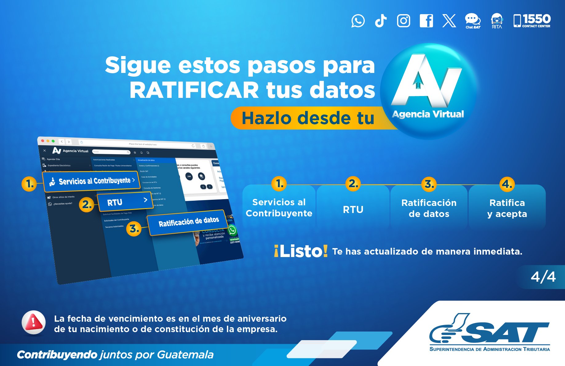¿Por qué no es igual ratificar que actualizar datos del RTU? Esto ...